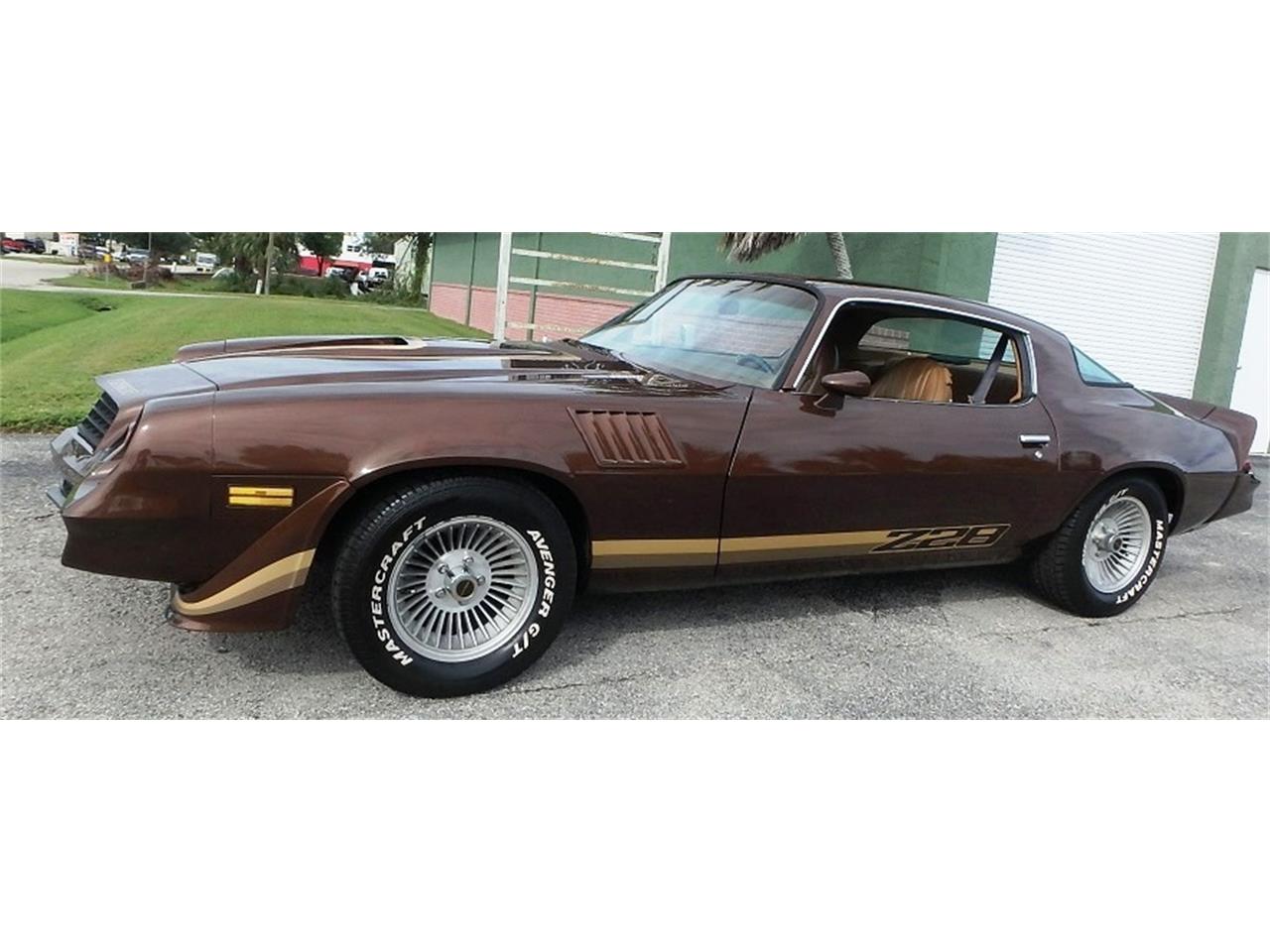 1979 Chevrolet Camaro Z28 for Sale | ClassicCars.com | CC-1036170